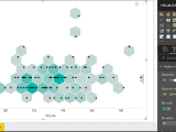 Hexbin Scatterplot In Power Bi Desktop