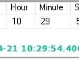 Datepart Sql Function