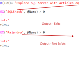 Sql Charindex