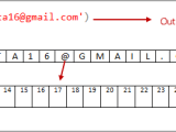 Sql Charindex
