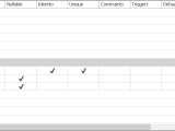 Sql Not Equal Operator Introduction And Examples