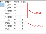 Mathematical Numeric Functions In Sql Server 2012 Sql Server Aggregate
