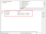 Ssis Conditional Split Transformation Overview