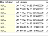 Sql Server Statistics And How To Perform Update Statistics In Sql