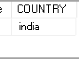 Overview Of Sql Lower And Sql Upper Functions