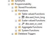 Learn Sql User Defined Functions