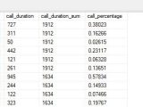 Learn Sql Sql Query Examples