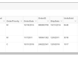 Load Data Into Azure Sql Database From Azure Databricks