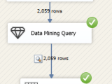 Data Mining Query In Ssis