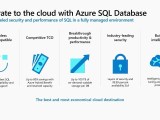 Migrating Sql Workloads To Microsoft Azure Services Selection
