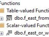Learn Sql Naming Conventions