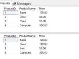 Understanding The Sql Merge Statement