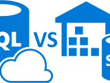 Migrating Sql Workloads To Microsoft Azure Planning The Jump
