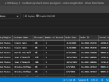 Mysql Importing All The Sql Tables Into Python Using Pandas Dataframe