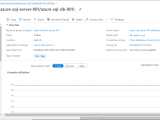 Create An Azure Sql Database With Built In Sample Data