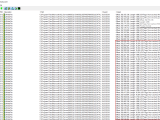 Improve Sql Server Transaction Log Performance With Delayed Durability