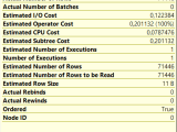 Query Optimization In Sql Server For Beginners