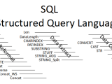 Stairway To Sql Essentials