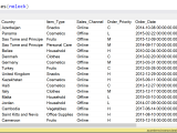 Azure Automation Use Azure Logic Apps To Import Data Into Azure Sql
