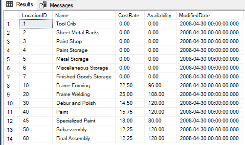 Sql Insert Into Temp Table If Not Exists In Brokeasshome sql-insert-into-temp-table-if-not-exists-in-brokeasshome
