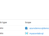 Safeguard Your Azure Sql Database To Prevent Unexpected Changes