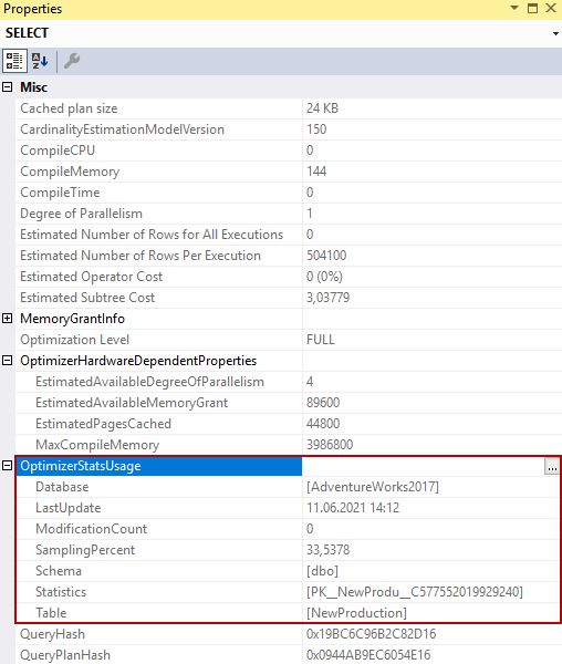 Statistics And Execution Plan In Sql Server Database Administrators - Best Ocean Arts in Mobile