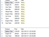 Getting Started With The Sql Update Syntax