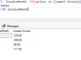 Understanding The Sql Min Statement And Its Use Cases