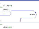 Oracle Acos Function