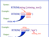 Oracle Rtrim Function