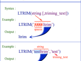 Postgresql Ltrim Function