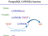 Postgresql Lower Function