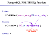 Postgresql Position Function