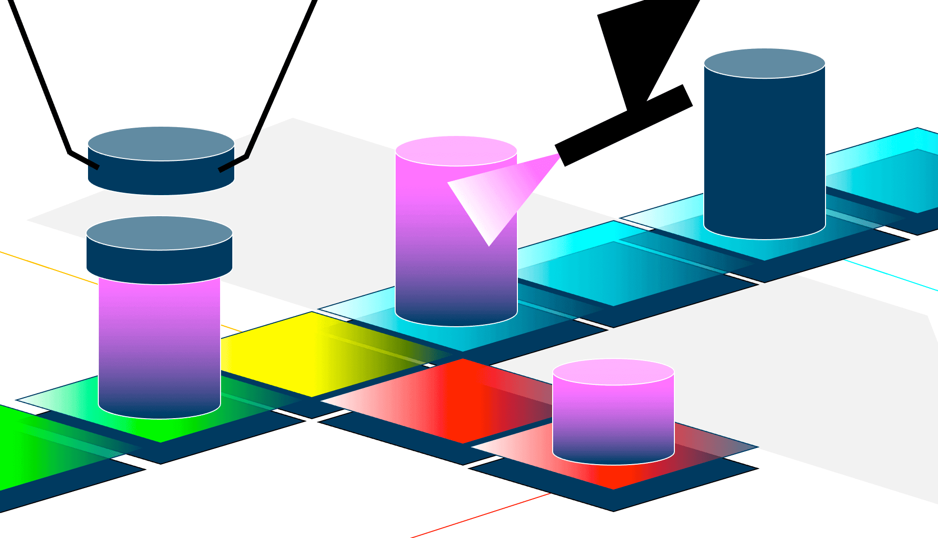 Introduction to Production Planning | SQLWorks Business Software