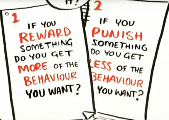 Mr Motivator | The Squawk Point