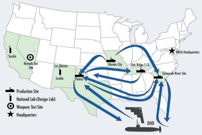 Mapping | Think Outside the Bomb National Tour 2010