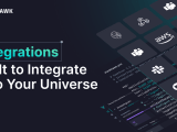 Discover Stackhawk Integration Capabilities