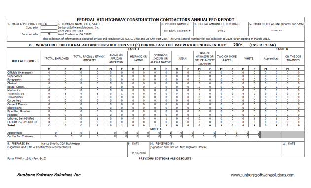 EEOC Reports | StaffingSoft