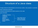 Structure Of A Java Program Startertutorials