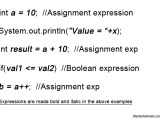Java Expressions With Examples Startertutorials