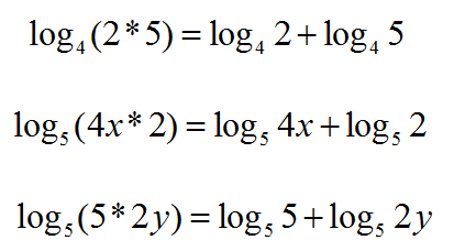 Properties of Logarithms – math beauties