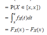 Probability Density Function Explanation Interpretation Intuition