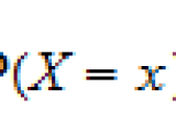 Probability Mass Function