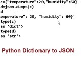 How To Send And Receive Json Data Over Mqtt With Python