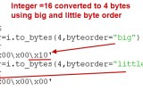 Beginners Guide To Data And Character Encoding