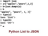 How To Send And Receive Json Data Over Mqtt With Python