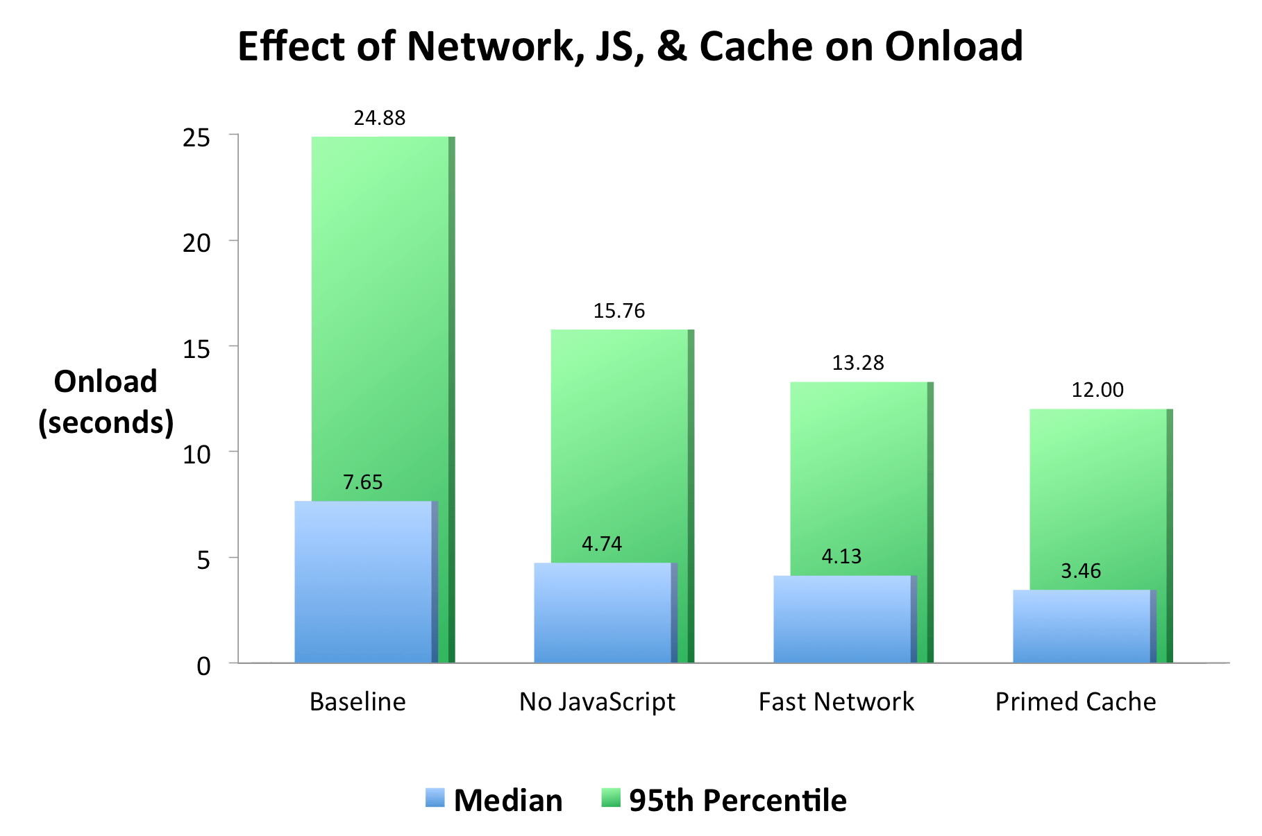 web site – JUG Ahmedabad