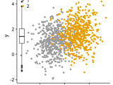 Scatter Plot Ggplot2 Zikrep