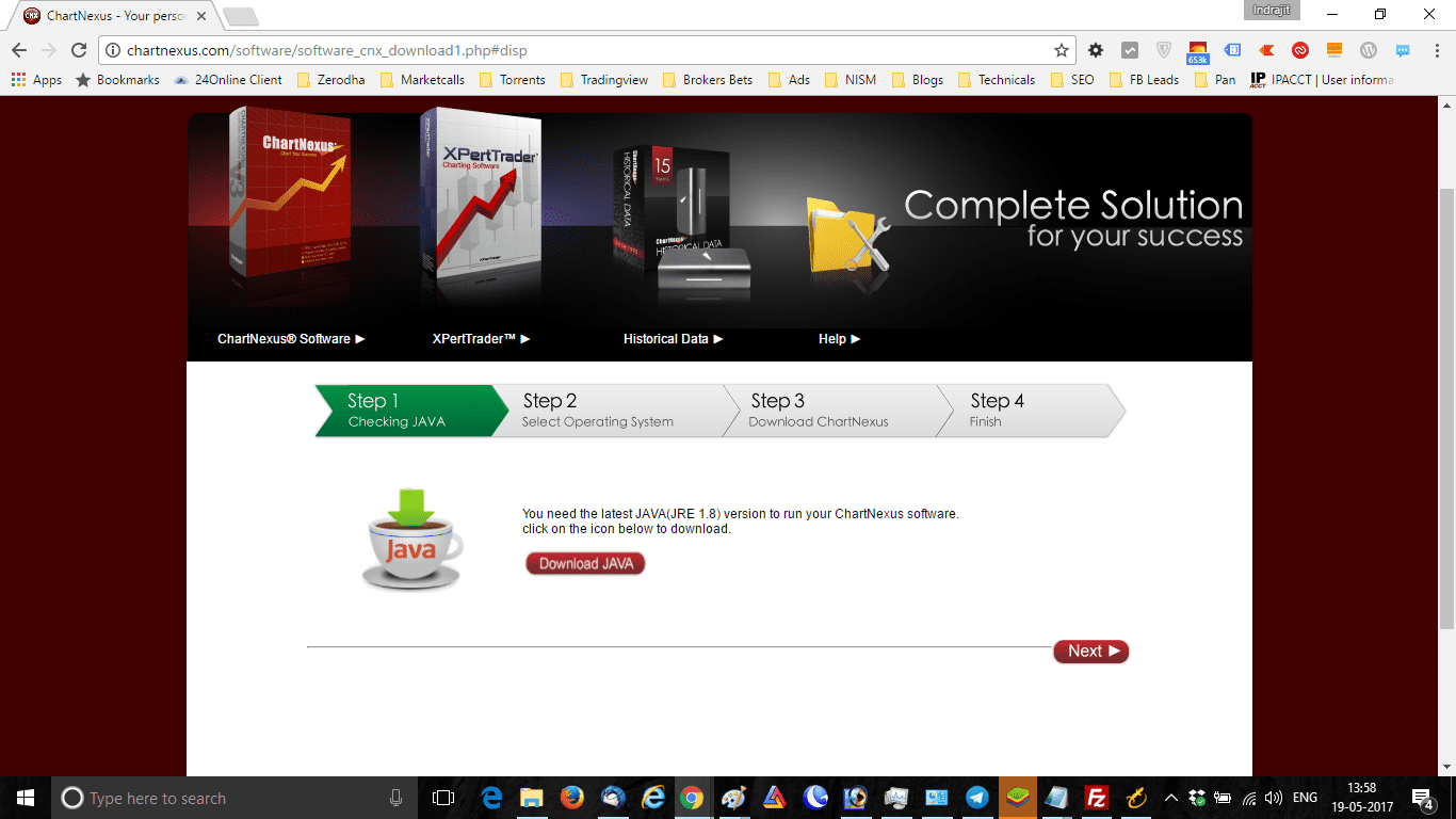 ChartNexus -Best Charting Software: It's FREE - StockManiacs