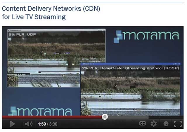 07 | October | 2012 | ytd2525